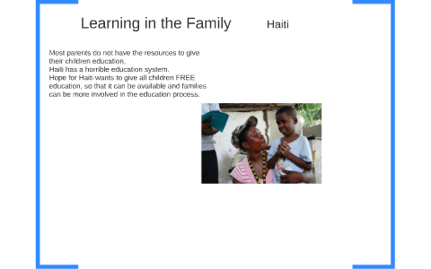 by Michelle Sperling on Prezi