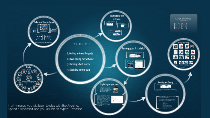 Introduction To Essential Arduino By Rd Gomez On Prezi
