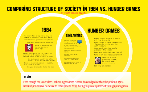 1984 vs. Hunger Games by Jennifer Zhou on Prezi