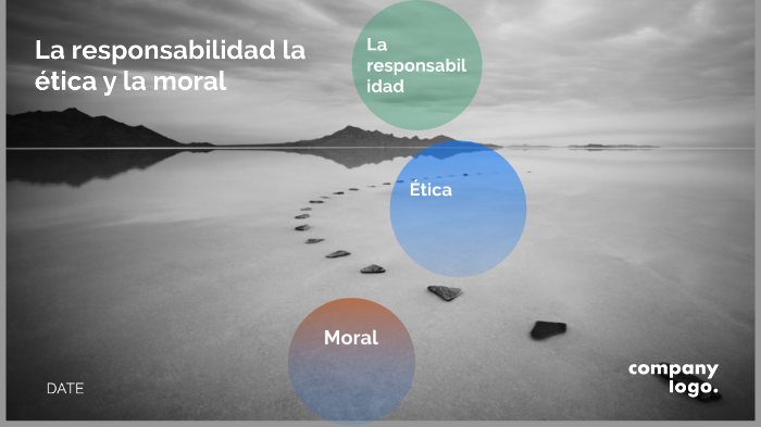 La responsabilidad la ética y la moral by isidro calvo barros on Prezi