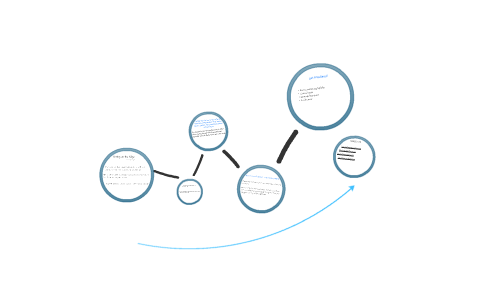 tampa bicycle safety by Max Baggaley on Prezi