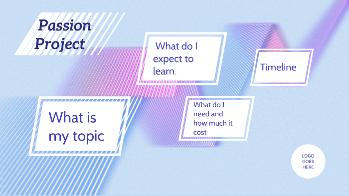 Passion Project Proposal by Shelby Hanks on Prezi