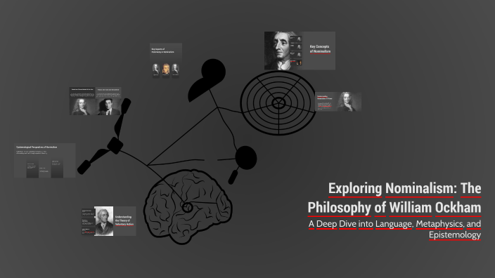 Exploring Nominalism: The Philosophy of William Ockham by Vishal Barse ...