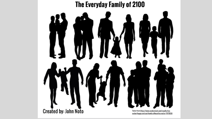 John Noto - families in 2100 by John Noto on Prezi