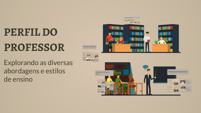 PERFIL DO PROFESSOR by Leandro Furtado on Prezi
