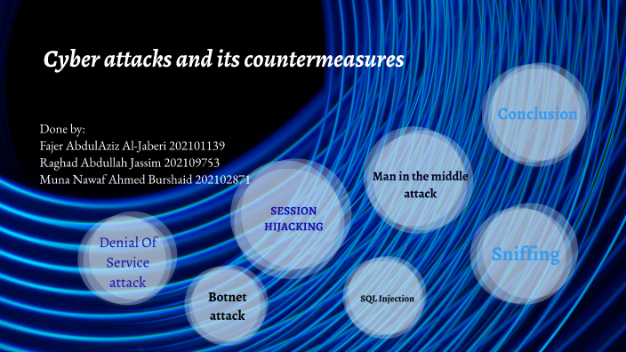 Cyber attacks and its countermeasures by Fajer Aljaberi on Prezi