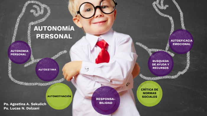 AUTONOMIA PERSONAL by Lucas Dolzani on Prezi