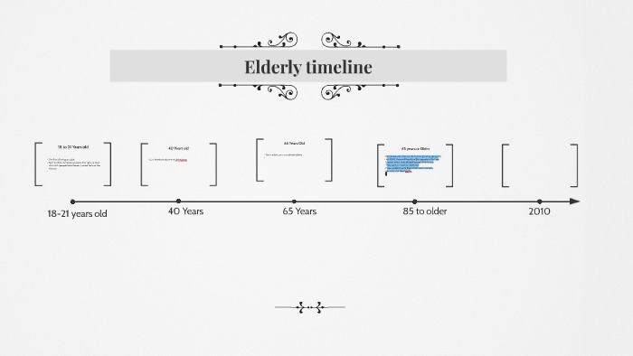 Elderly timeline by Michael Georgie on Prezi