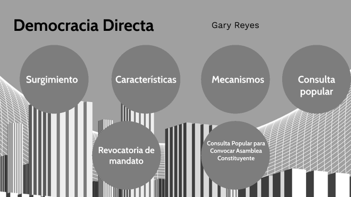 Infograma Democracia Directa by Gary Reyes on Prezi