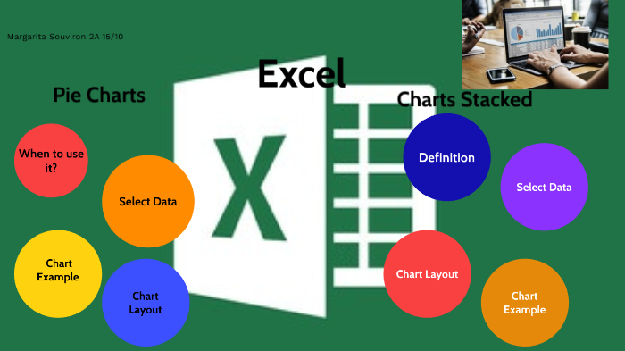 Pie Charts & Stacked Charts by Maria Margarita Souviron on Prezi