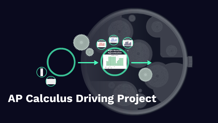 AP Calculus Driving Project by Alex Boyer on Prezi