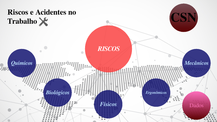 Riscos e acidentes no ambiente de trabalho by Cauã Villela on Prezi