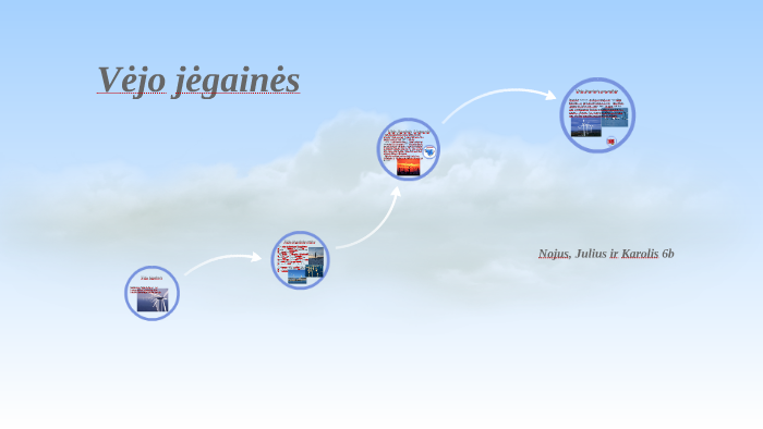 Vėjo jėgainės by nojus nojus on Prezi