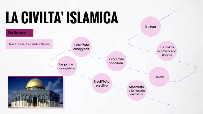 La civiltà Islamica by maira cimarolli on Prezi