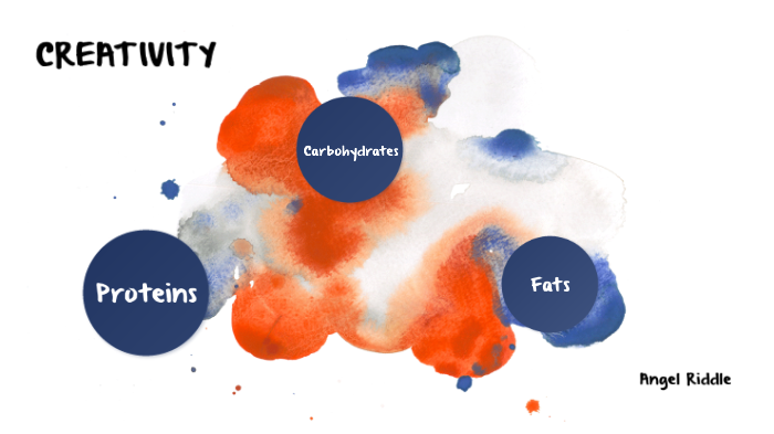 8th Angel Riddle by Angel Riddle on Prezi