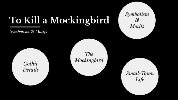 To Kill a Mockingbird - Symbolism & Motifs by Gemma Rout on Prezi