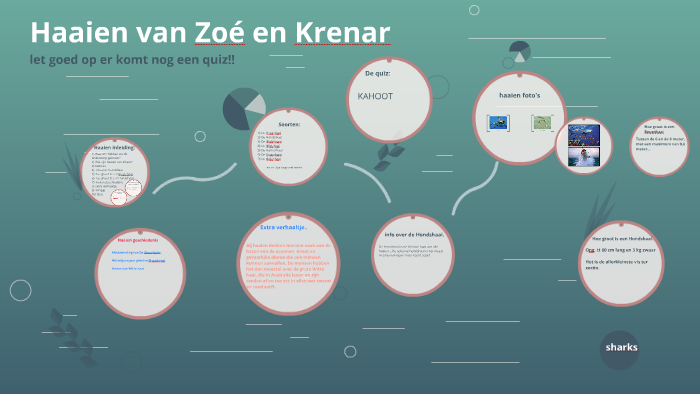 Haaien inleiding: by Zoé Kool on Prezi