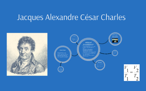 Jacques Alexandre Ceasar Charles by Hannah Nadeau on Prezi