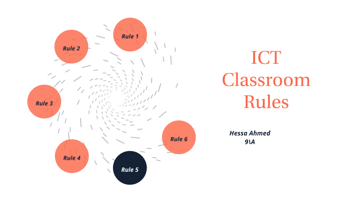 ICT Classroom Rules by hessa al neaimi on Prezi