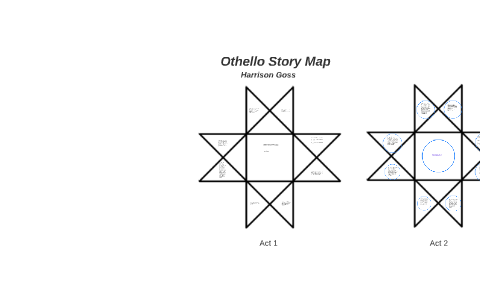 Othello Story Map by Harrison Goss on Prezi