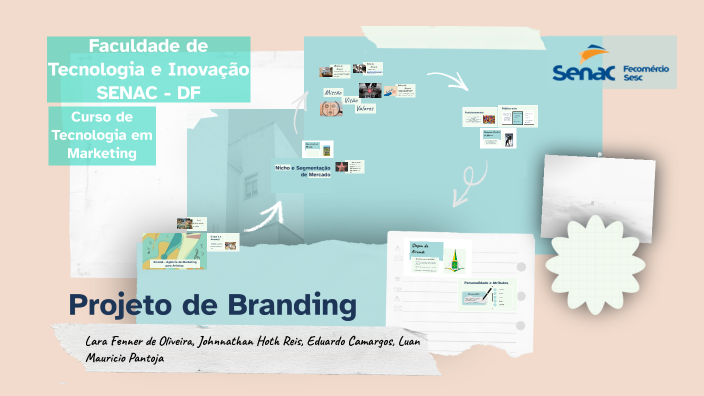 Projeto de Branding by Lara Fenner on Prezi