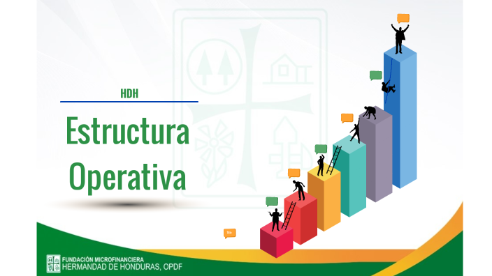 Estructura Operativa by Adbel Menjivar on Prezi