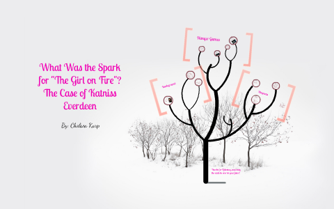 katniss everdeen psychology by chelsea karp on Prezi