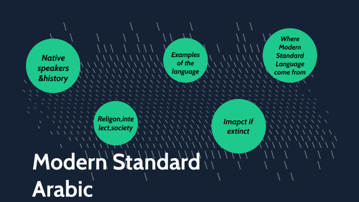 Modern Standard Arabic project by yar tong on Prezi