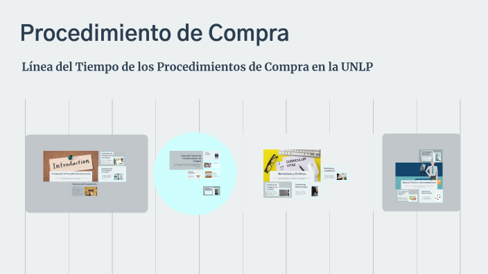 Procedimiento de Compra by Ignacio del Campo Algorta on Prezi