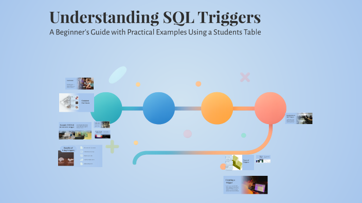 Understanding SQL Triggers by Surya Prakash on Prezi