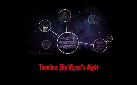 Night Timeline by Kadletz Period 1 on Prezi