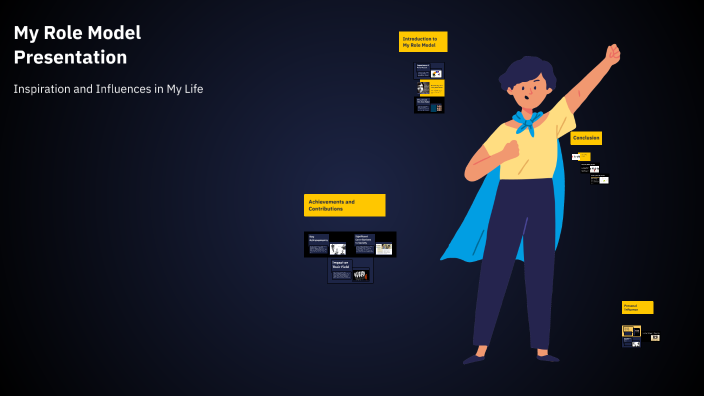 My Role Model Presentation by May Htwe on Prezi