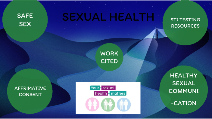 Sexual Health Presentation by Citlalli Vargas on Prezi