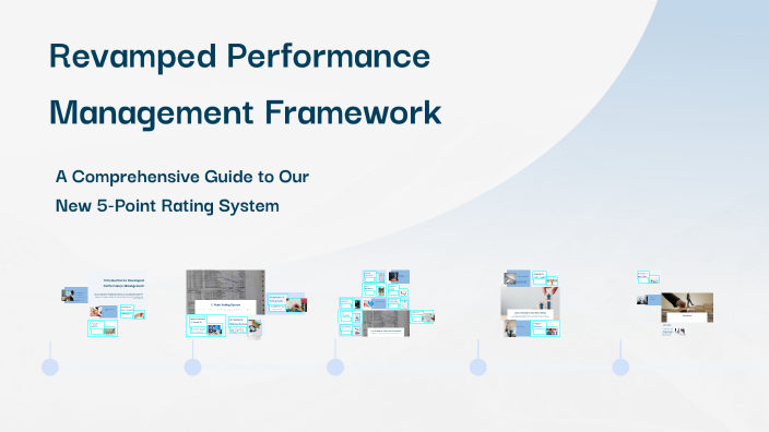 Revamped Performance Management Framework by Navdeep Chahal on Prezi