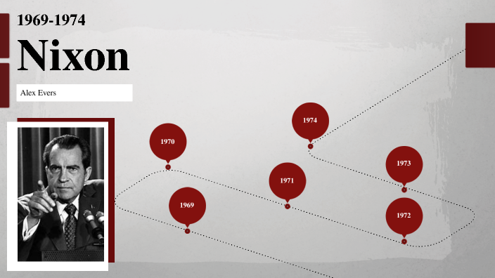1969-1974 Nixon by Alex Evers on Prezi