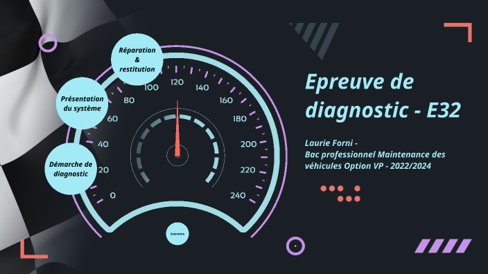 Dossier E32 by Laurie Forni on Prezi