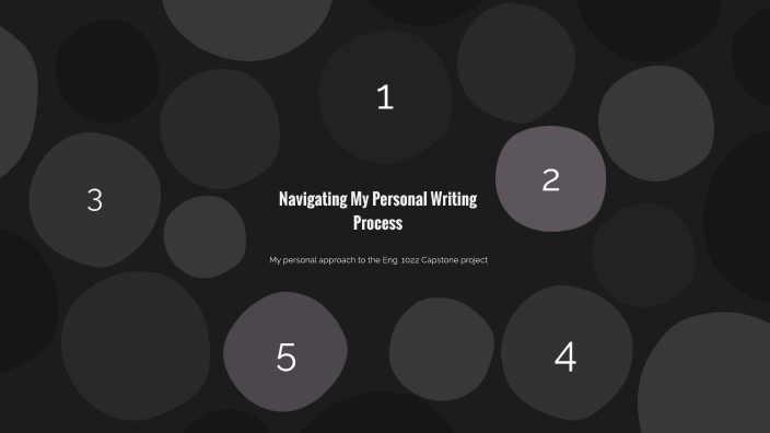 My Personal Writing Process by David Maroney on Prezi