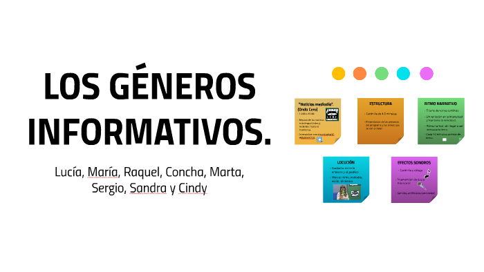 LOS GÉNEROS INFORMATIVOS. by Fundamentos Arte on Prezi