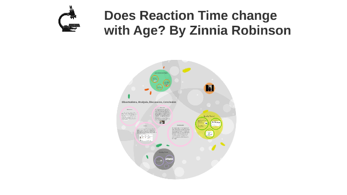 Does Reaction Time change with Age? by Zinnia Robinson on Prezi