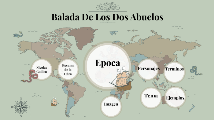 Balada De Los Dos Abuelos by krystal torres on Prezi