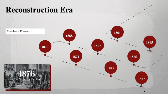 Reconstruction Era 1865-1877 by Franchesca Edouard on Prezi