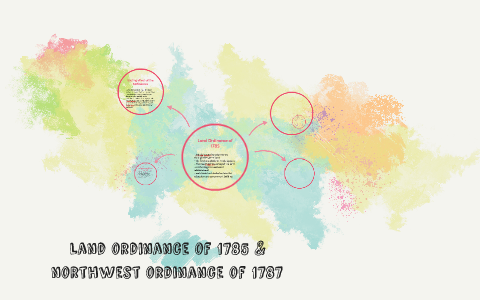 Land ordinance of 1785 & northwest ordinance of 1787 by jacob butler