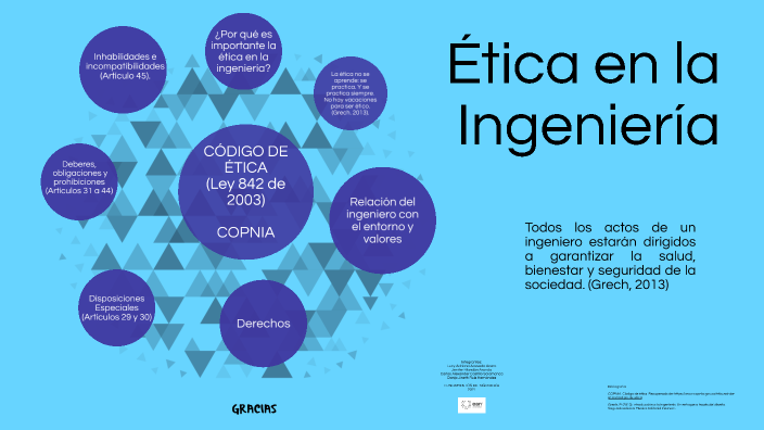 Ética en la Ingeniería by Adriana Acevedo on Prezi