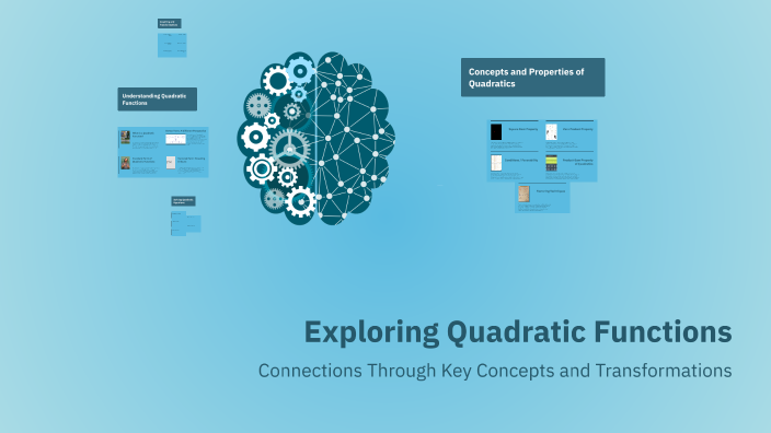 Exploring Quadratic Functions by Sophia Gilleland on Prezi