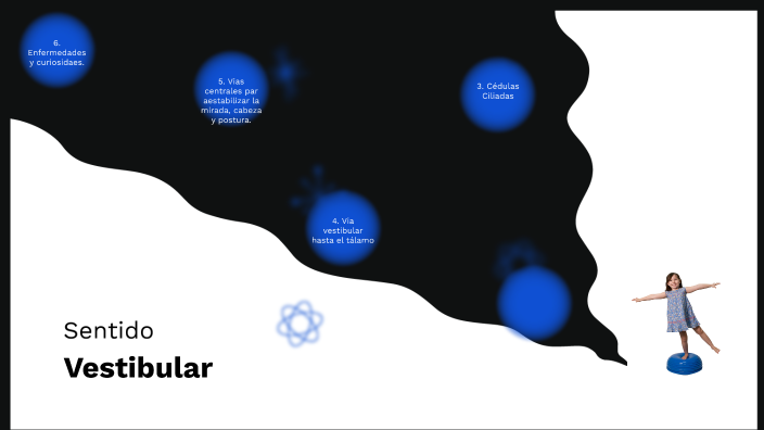 Sentido Vestibular by JAIBER DE JESUS DUARTE GALICIA on Prezi