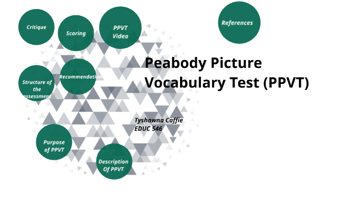 Peabody Picture Vocabulary Test (PPVT) by Ty Shawn on Prezi