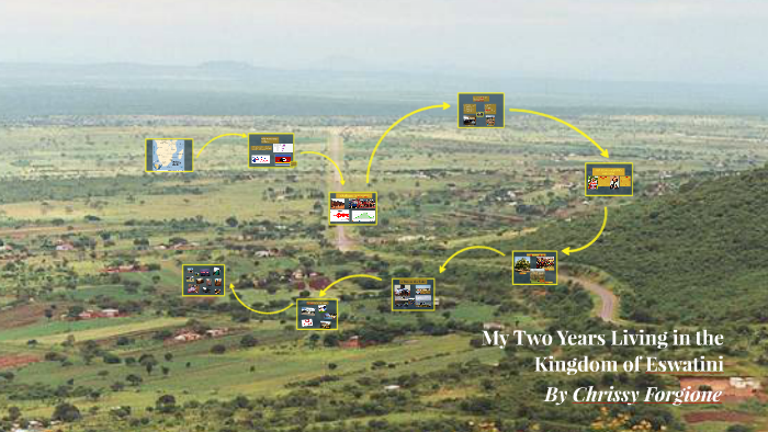 Edited for Cold Spring Harbor High School Presentation by on Prezi