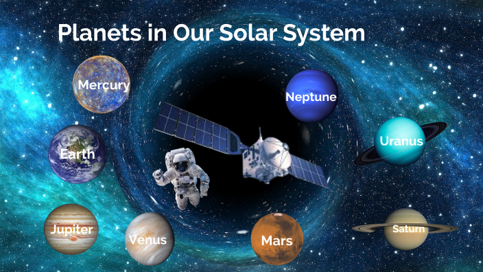 Planets in Our Solar System by Cecelia Likun on Prezi