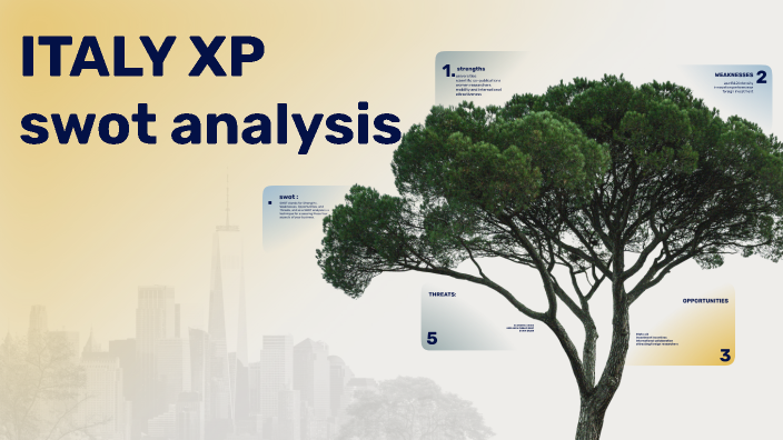 travel agency swot analysis by Jakhongir Asadov on Prezi