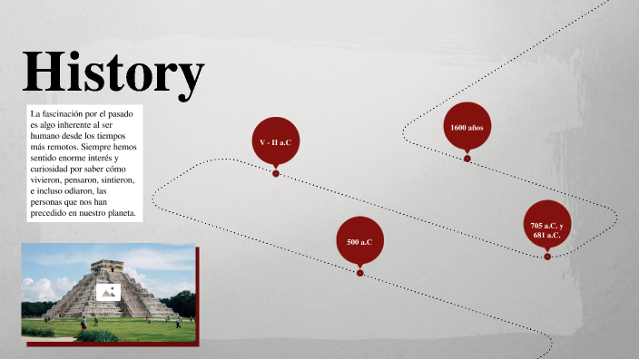 Hallazgos Arqueológicos Más Importantes De La Historia By Yunieth Vega